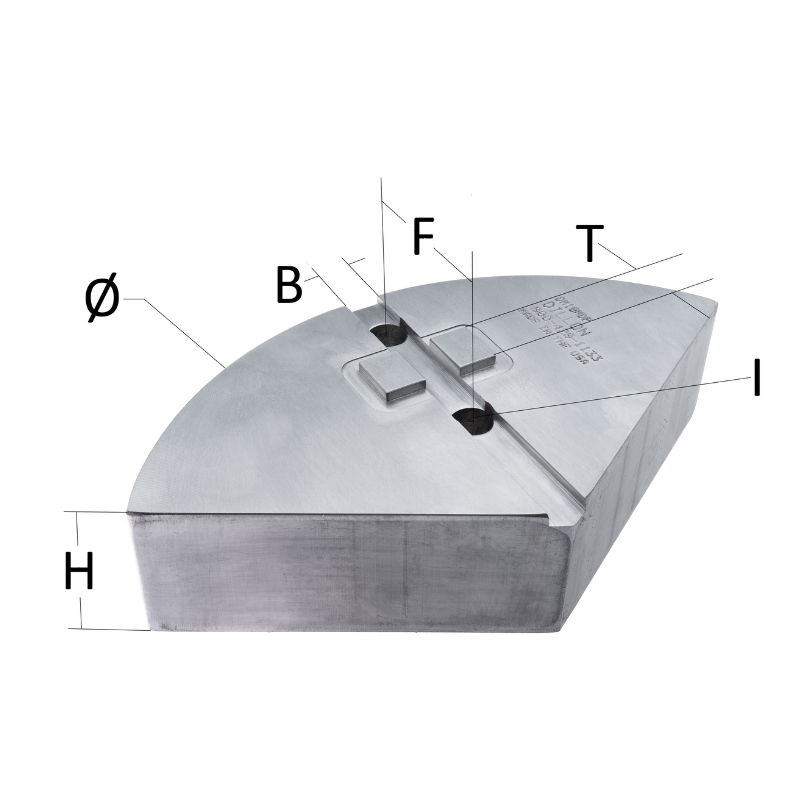 Full Grips | Dillon Manufacturing Inc