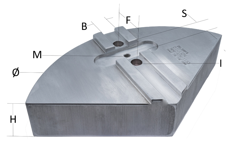 Special Square Serrated — Full Grips Jaws | Dillon Manufacturing Inc