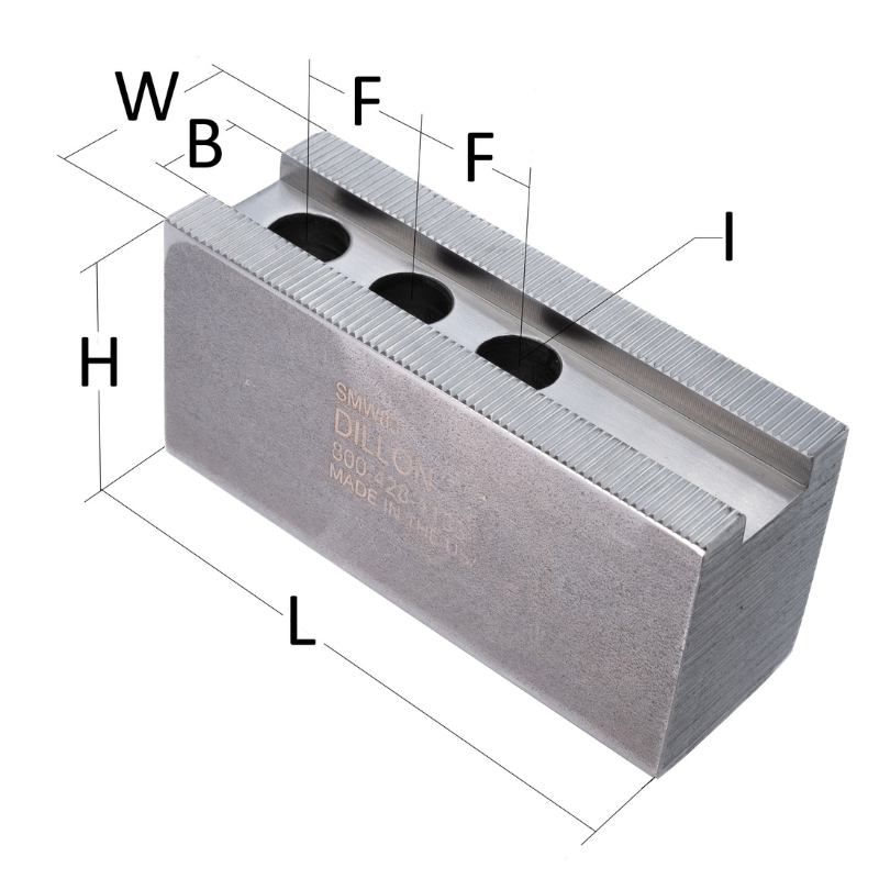 Soft Jaws | Dillon Manufacturing Inc